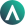 AidCoin