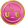 UniCandy