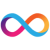 Internet Computer (IOU)