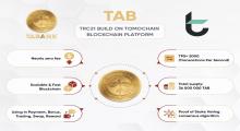 TABANK Revolutionizing the Financial Services Sector with its One-Stop Crypto Ecosystem