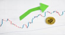 비트코인 전문가들 "BTC 확실히 강세장 맞다"...근거는?