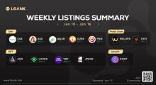 LBank Exchange’s Weekly Listing Report – 17th January 2022