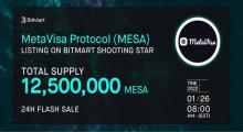 MetaVisa to Start the IEO Sale of MESA Token on BitMart