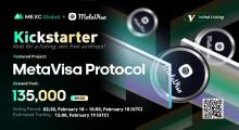MetaVisa Announces the ‘Vote to List’ on MEXC Kickstarter for $MESA