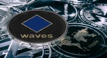 Waves-Kursprognose: Starkes Wachstum, aber es bleibt ein großes Risiko
