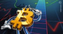 Bitcoin (BTC) peilt laut Trader nun 29.000 US-Dollar an: Terra ringt mit 