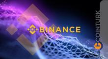 Binance Borsasında Listelenebilecek 13 Altcoin!