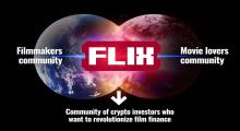 FLIX: Revolutionizing Film Financing and Production With Crypto and Blockchain
