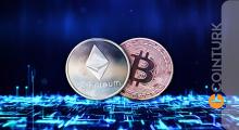 Bitcoin (BTC) ve Ethereum’da (ETH) Son Durum! Grafiklerle Fiyat Analizi!