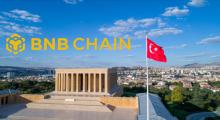 BNB Chain Ankara’da Geliştirici Buluşması Düzenliyor