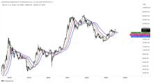 Bitcoin Starts To Bite Back Says Reptilian Technical Signal
