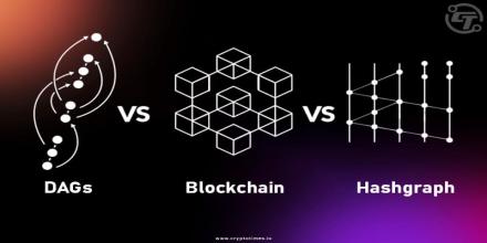 Blockchain vs. Hashgraph vs. DAGs – Which is the best DLT?