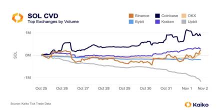 Ralli Daha Bitmedi! Bu 2 Altcoin Parlıyor