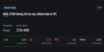 Analist İzleme Listesini Açtı: Bu 7 Altcoin Radarınızda Olsun!