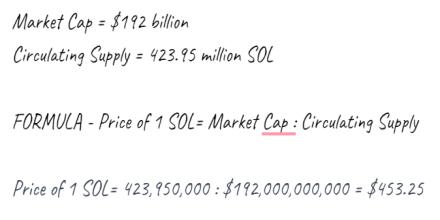 Ne Shiba Ne XRP! Analist “Radarımda” Diyerek 20x Yapmasını Beklediği Altcoin’i Paylaştı!