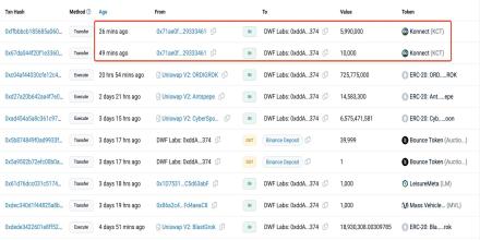 Beklenti Büyük! DWF Labs İsmi Az Bilinen Bu Altcoin’den Alım Yaptı
