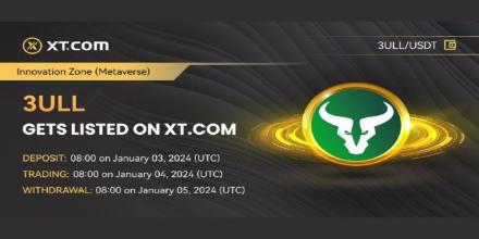 XT.COM Announces Listing of PLAYA3ULL GAMES (3ULL) Token on its Platform