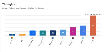 Groq $20,000 LPU card breaks AI performance records to rival GPU-led industry
