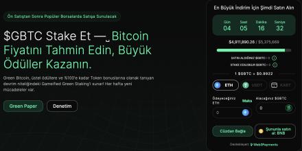 Bitcoin fiyat düzeltmesi derinleşecek mi? Göstergeler ne anlatıyor?