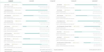 Bu Dev Altcoin Önemli Gelişmeleri Duyurdu: Fiyat Tepki Verdi!