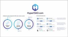 Líder de finanzas descentralizadas HyperDAO anuncia venta de tokens en la plataforma OKEx Jumpstart