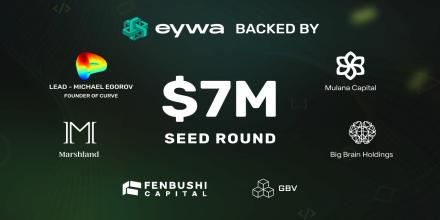 Top-Venture-Capitalisten unterstützen EYWA’s Seed-Runde unter der Führung des Gründers von Curve. Kürzer: Top-VCs investieren in EYWA’s Seed-Runde unter Curve-Gründer.