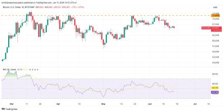 Luz verde al primer fondo cotizado de Bitcoin en Australia, mientras el precio de BTC se desploma