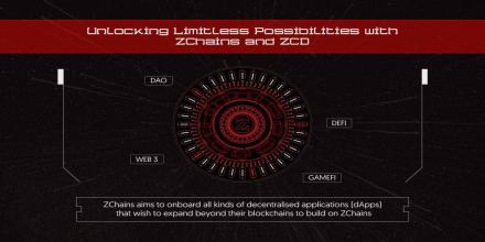 Upcoming Exciting Updates for ZChains: What’s Next on the Horizon?
