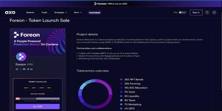 Foreon Network $FRN Presale Goes Live On Cardano: Raises 100,000 ADA In Just Minutes – Get In Early Before Dex Listing!