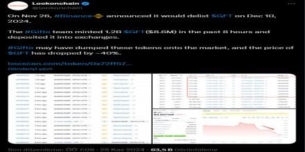 Binance Delist Edecekti: O Altcoin Ekibi, Coinleri Borsaya Boşalttı!