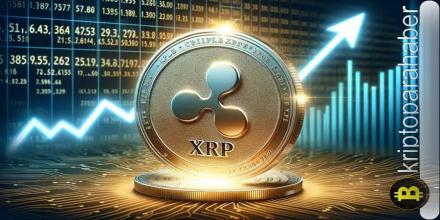 XRP fiyatı patlamaya mı hazırlanıyor? İşte ünlü analistlerin XRP fiyat tahminleri