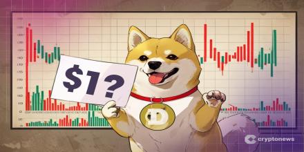 Dogecoin Bullen halten $0.35 Support Level – Wann wird DOGE $1 erreichen?
