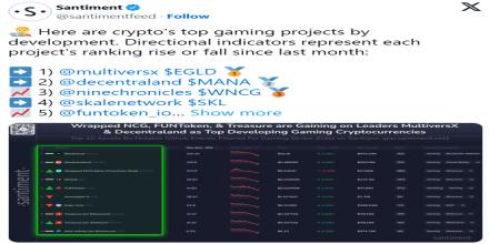 Santiment: VC’ler MANA Coin ve Bu 9’unu Tercih Ediyor!