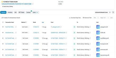  [주요 뉴스] 트럼프, 암호화폐 프로젝트 관련 ENS 도메인 다수 등록