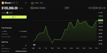 Jerome Powell: Los bancos pueden servir a clientes de criptomonedas, pero si se gestionan los riesgos