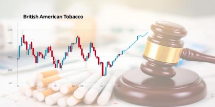 브리티시 아메리칸 토바코, 실적 악화·캐나다 소송 부담에 주가 9% 급락