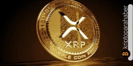 XRP fiyatında büyük kırılma: 15 milyon dolarlık çıkış piyasada alarm etkisi yarattı