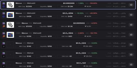 マナス共同創設者、トークン論争で暗号資産関与を否定