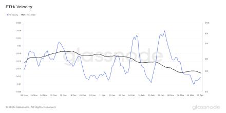 ビットコイン、8.8万ドルに届かず=投資家は楽観的