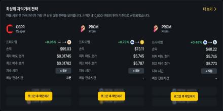 [김프 리포트] CSPR, PROM, LOOM 중심 차익거래 기회 급부상 — 프리미엄 최대 117% 기록