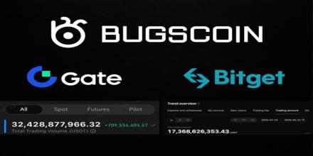 [단독] 벅스코인, 최근 한 달간 70조 원 규모 레퍼럴 거래… 2분기 실적 발표 주목