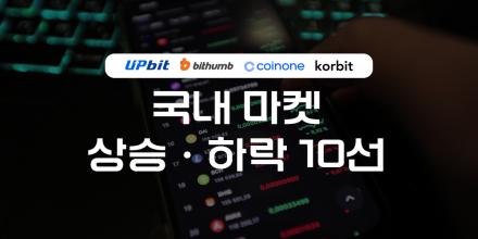 [코인 스캔] 리플·NXPC 거래 활발…국내 암호화폐 시장 수급 집중 종목 분석