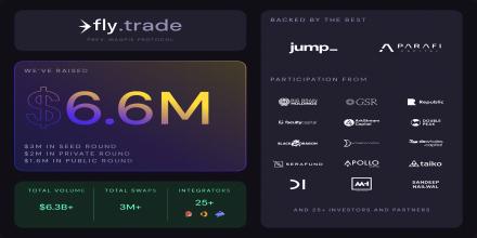 fly.trade is Launching $FLY on Sonic