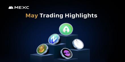MEXC alcanzó en mayo los 40 millones de usuarios con un aumento del 46% en el volumen de trading de token recién listados