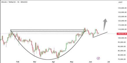 Japanese Firm Metaplanet Surpasses Coinbase With 10,000 BTC in Treasury Holdings