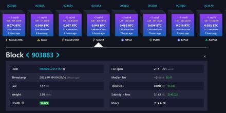 Майнер в одиночку добыл блок BTC и заработал $350 000