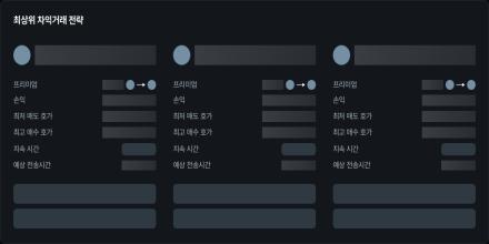 [김프 리포트] 해외-국내 차익거래 TOP5…KNC·BORA 등 암호화폐 전송 수익 분석