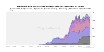 The GENIUS Act Might Block Stablecoin Yield – Will DeFi Suffer or Surge?