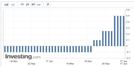 Japonya Faizleri Sabit Tuttu, Çin Kripto Suçları Kore’de ve Daha Fazlası