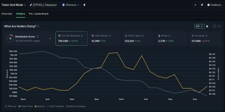 Три альткоина, которые привлекли внимание китов после анонса проекта Crypto